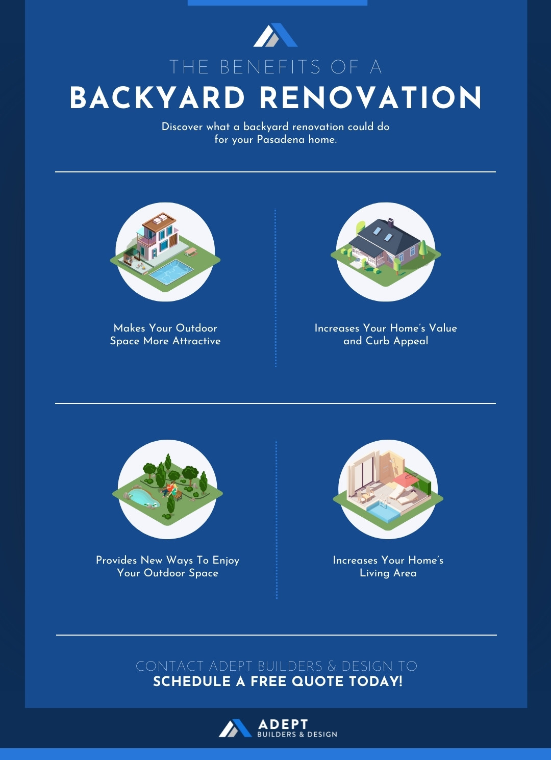 Custom Back Yards - Pasadena - Adept Builders & Design